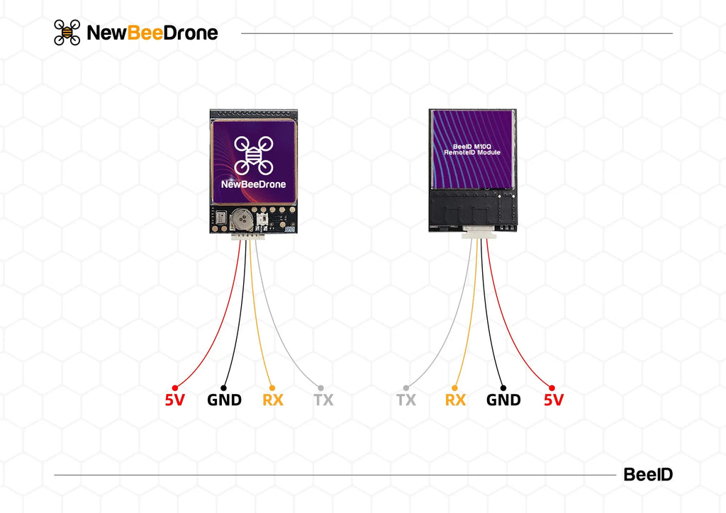 NewBeeDrone BeeID M10Q GPS Module with RemoteID V1.1